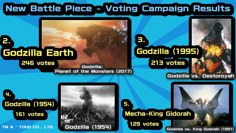 Godzilla Games for mobile Godzilla Battle Line Official website | TOHO ...